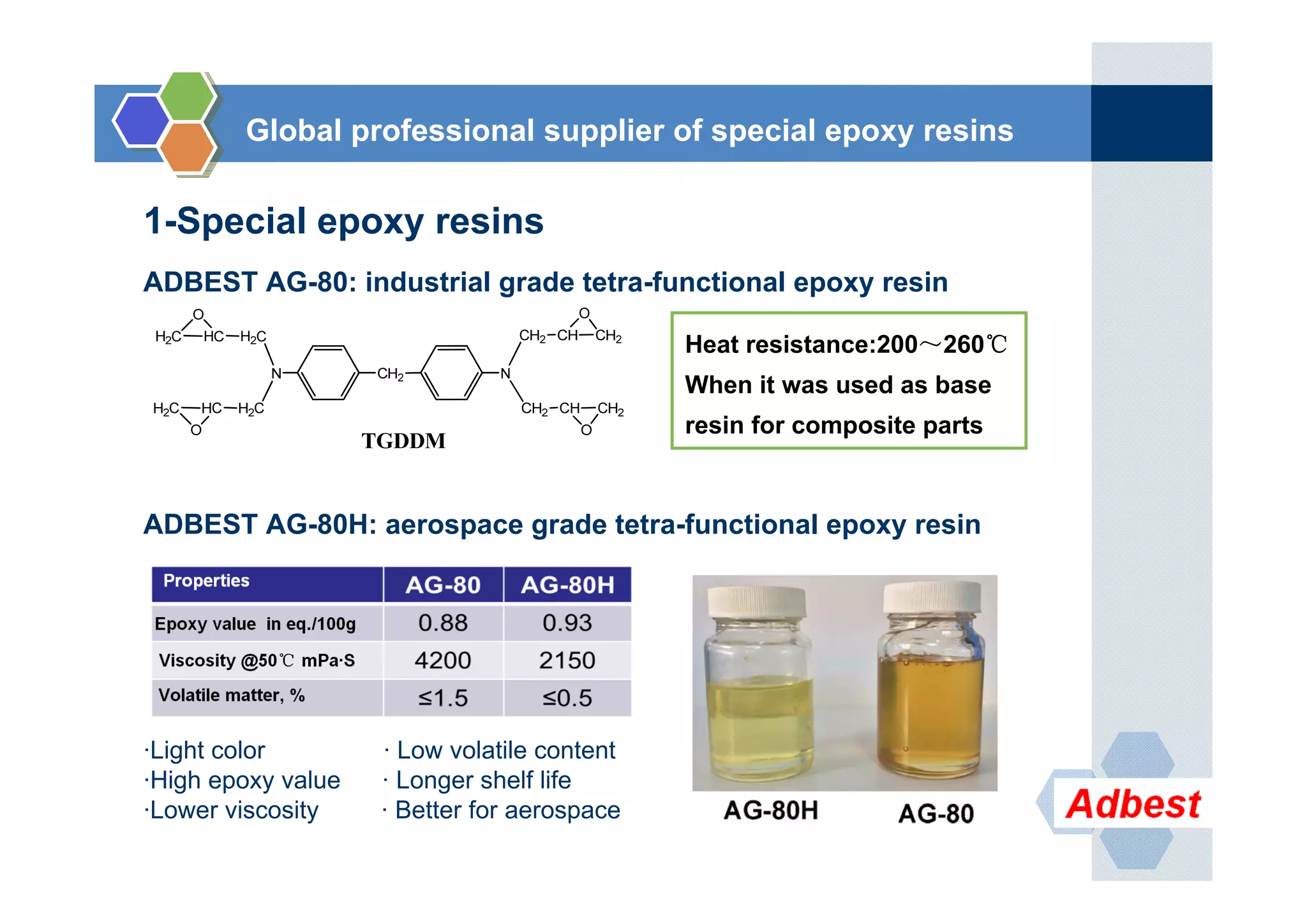 ADBEST series multi-functional epoxy resin and formulated system-2015 | PDF