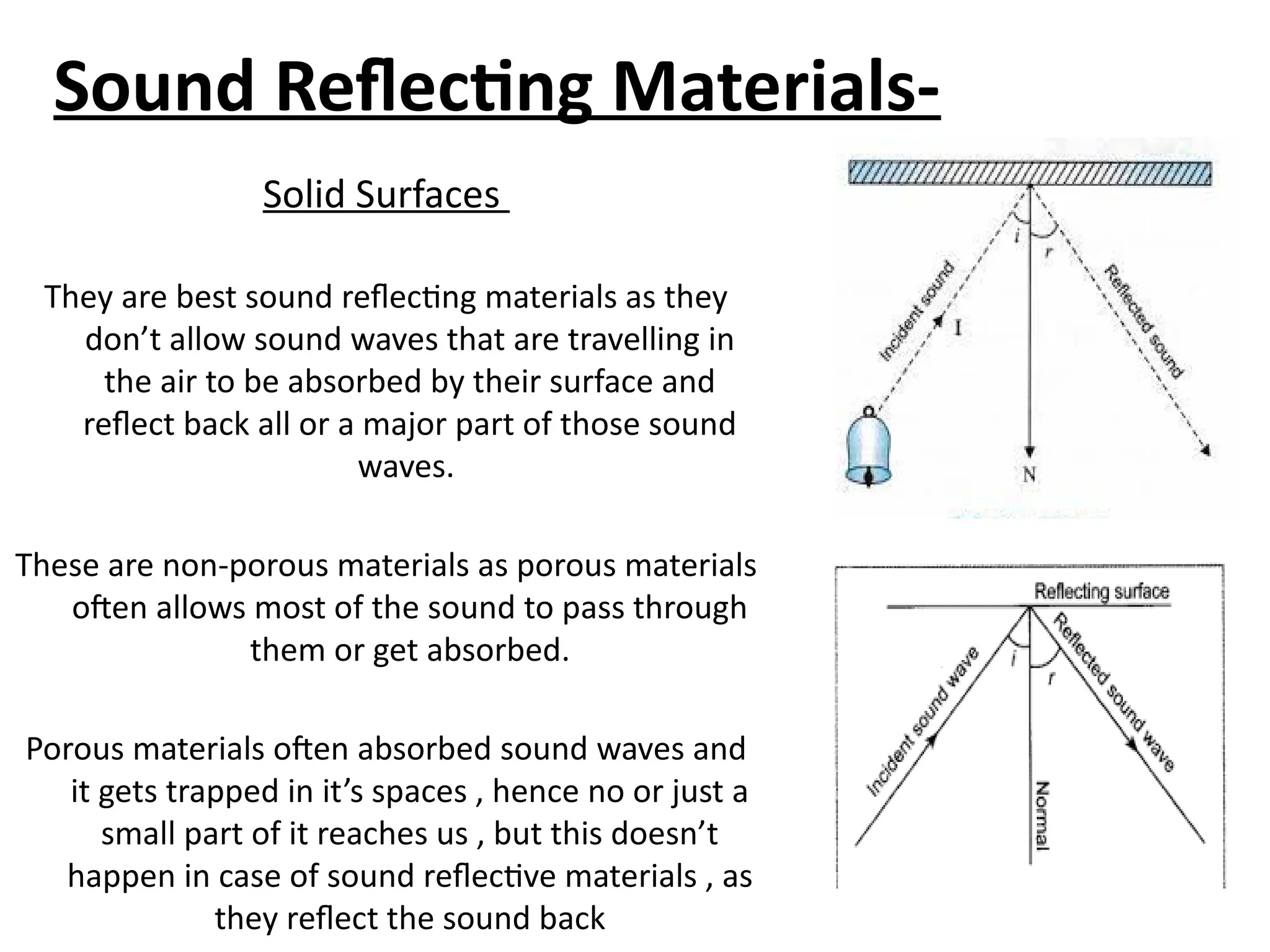 553382830-Sound-Reflecting-Materials.pptx