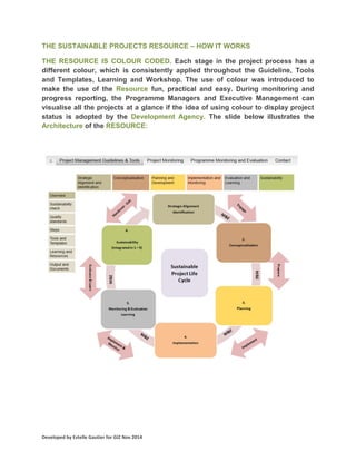 0 SUSTAINABLE PROJECTS OVERVIEW. 2 docx | PDF