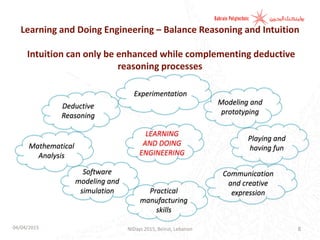 Engineering_Intuition | PPT