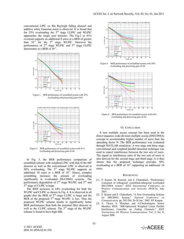 SIR Analysis of Overloaded CDMA System Using Orthogonal Gold Codes | PDF | Computer Networking ...