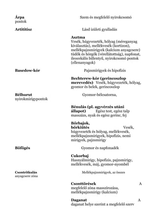 A talpmasszázsról röviden. | PDF