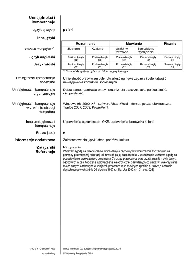 Magdalena Polewska CV PL | PDF