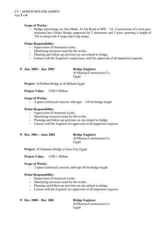 CV - Ahmed Mounir | DOC