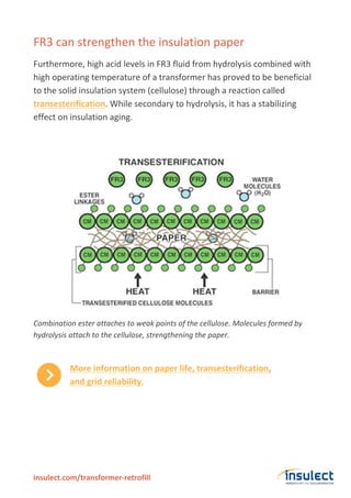 15-questions-retrofilling-transformers-fr3-insulect | PDF