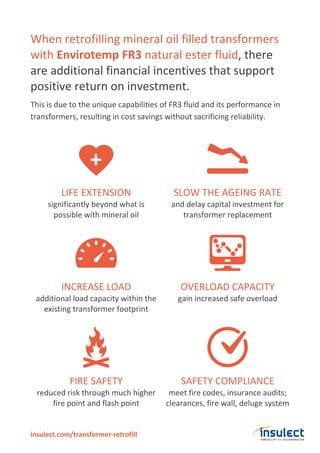 15-questions-retrofilling-transformers-fr3-insulect | PDF