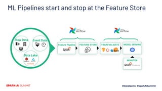 Building a Feature Store around Dataframes and Apache Spark | PPT