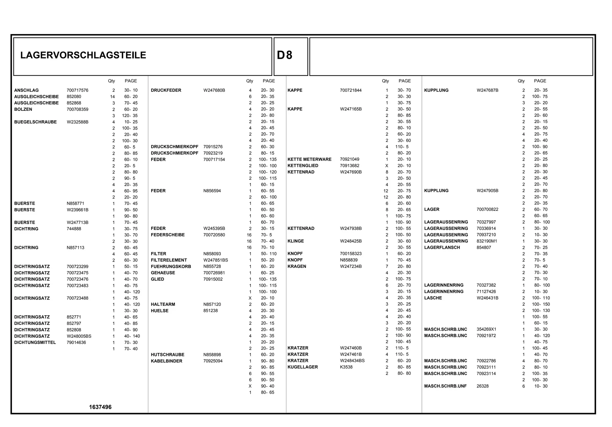 MF 555 parts catalog | PDF