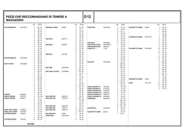 MF 555 parts catalog | PDF
