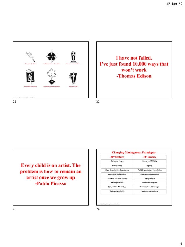 Design thinking notes with explanation i | PDF | Business | Business ...