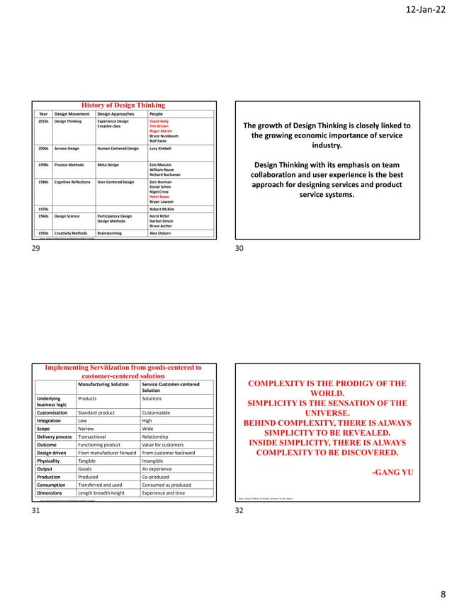 Design thinking notes with explanation i | PDF | Business | Business ...