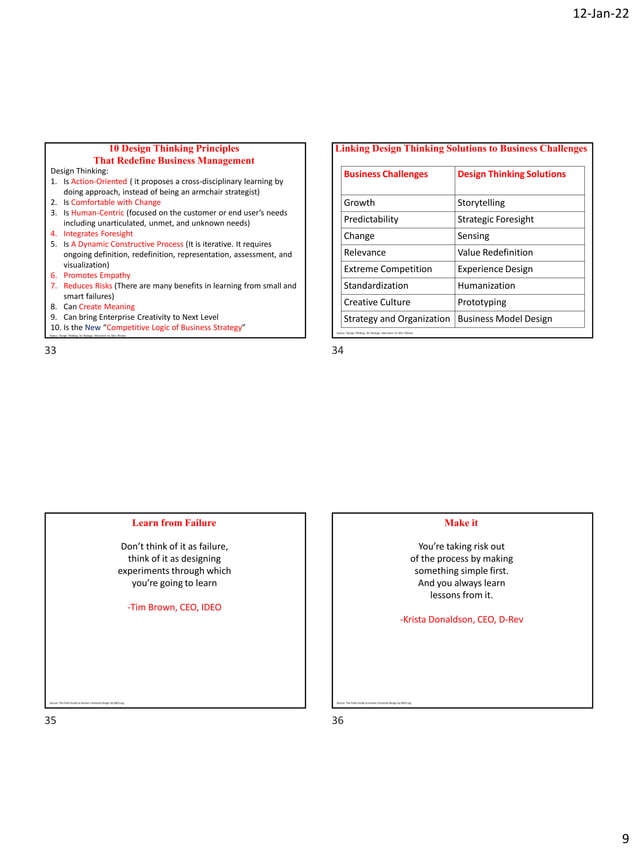 Design thinking notes with explanation i | PDF | Business | Business ...