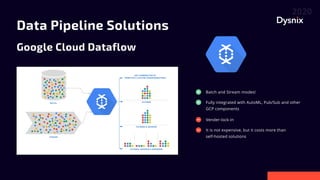 DevOps Fest 2020. Даніель Яворович. Data pipelines: building an efficient instrument to make ...