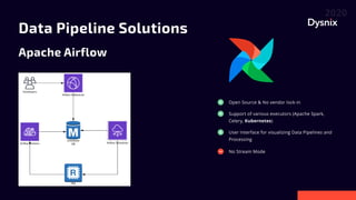 DevOps Fest 2020. Даніель Яворович. Data pipelines: building an efficient instrument to make ...