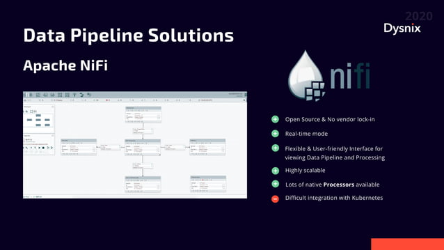 DevOps Fest 2020. Даніель Яворович. Data pipelines: building an efficient instrument to make ...