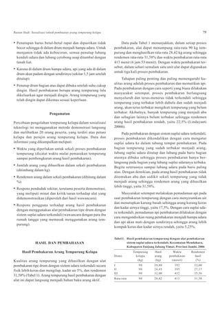 55555555555555555 | PDF