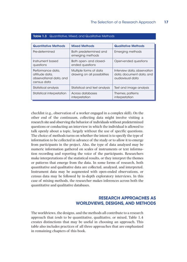 55588_Chapter_1_Sample_Creswell_Research_Design_4e.pdf