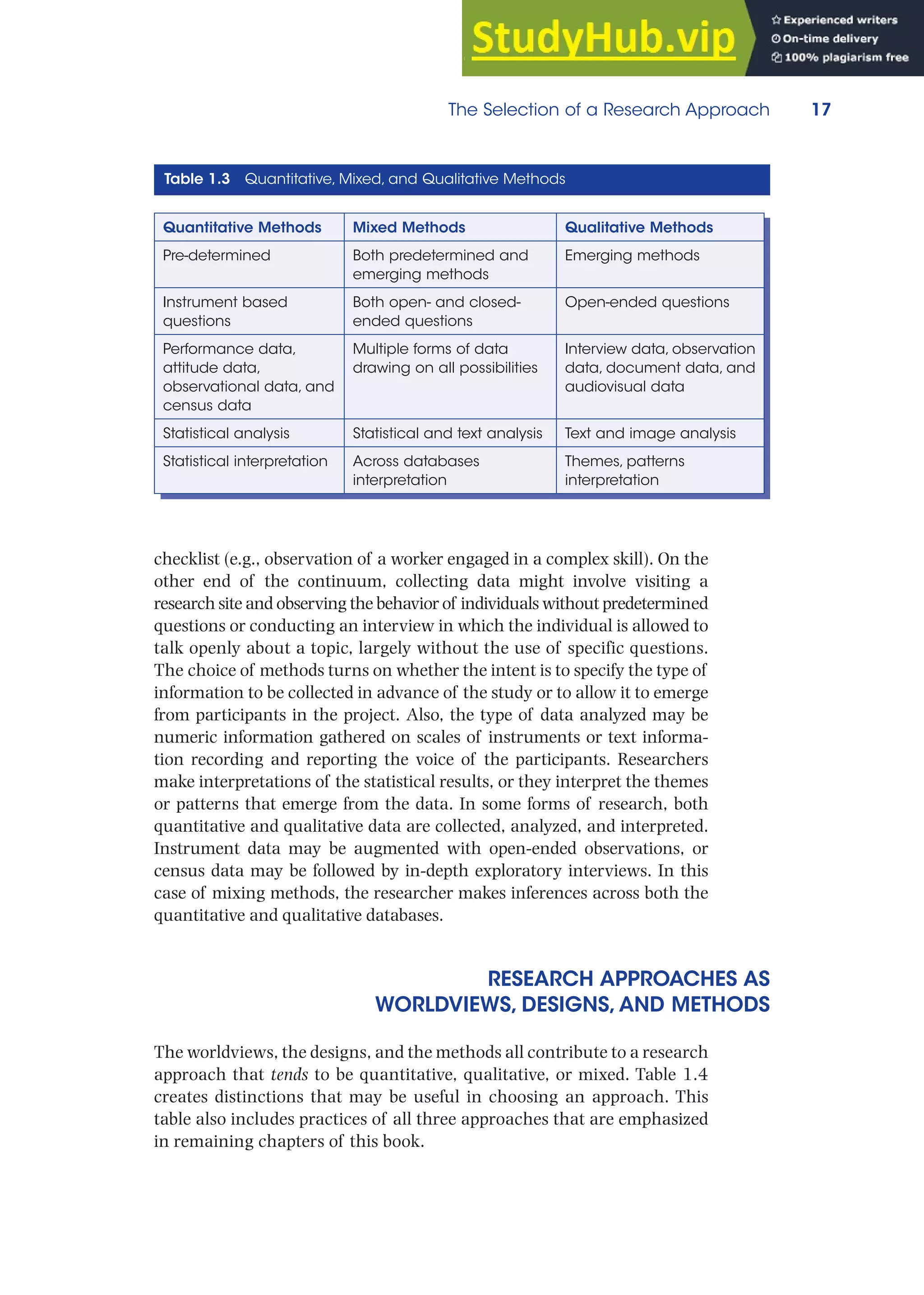 55588 Chapter 1 Sample Creswell Research Design 4e.pdf