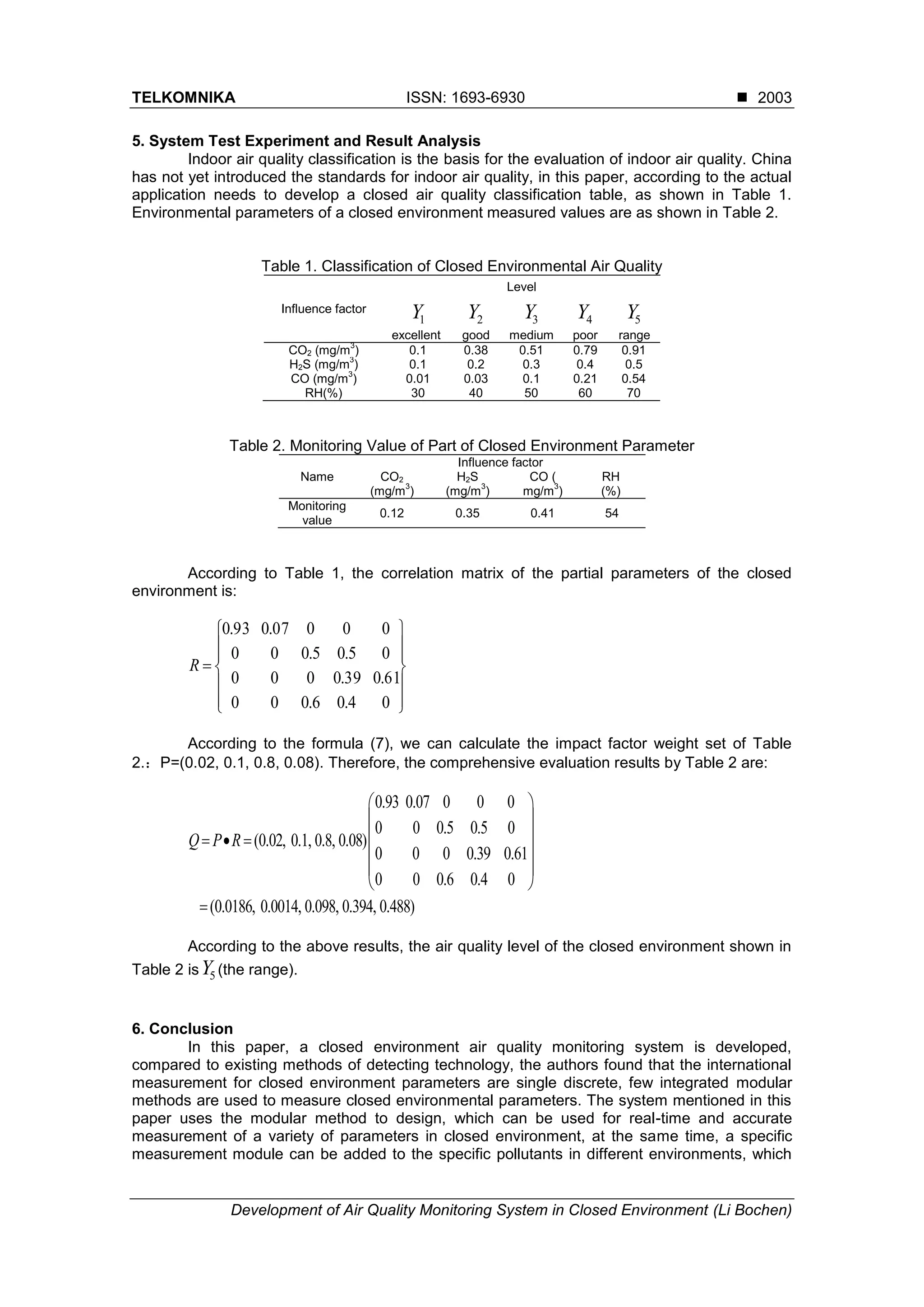Development Of Air Quality Monitoring System In Closed Environment Pdf Indoor Environmental