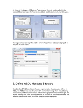 WSDL-Design-and-Generation-in-EASparx | PDF