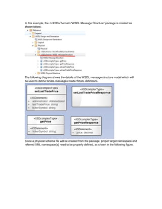 WSDL-Design-and-Generation-in-EASparx | PDF