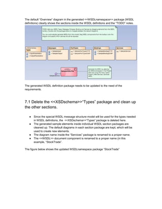 WSDL-Design-and-Generation-in-EASparx | PDF