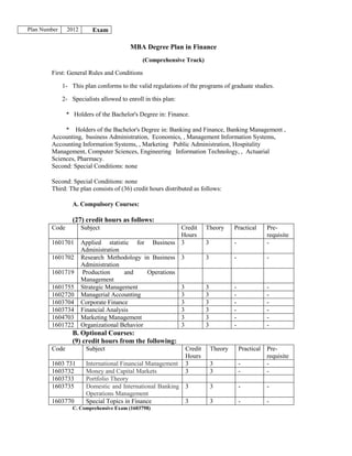 MA in Finance-MBA | PDF