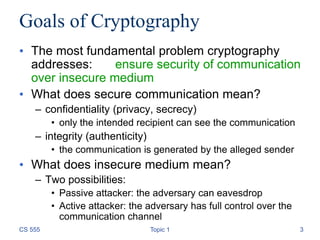 ppt presentation 555_Spring12_topic01.ppt