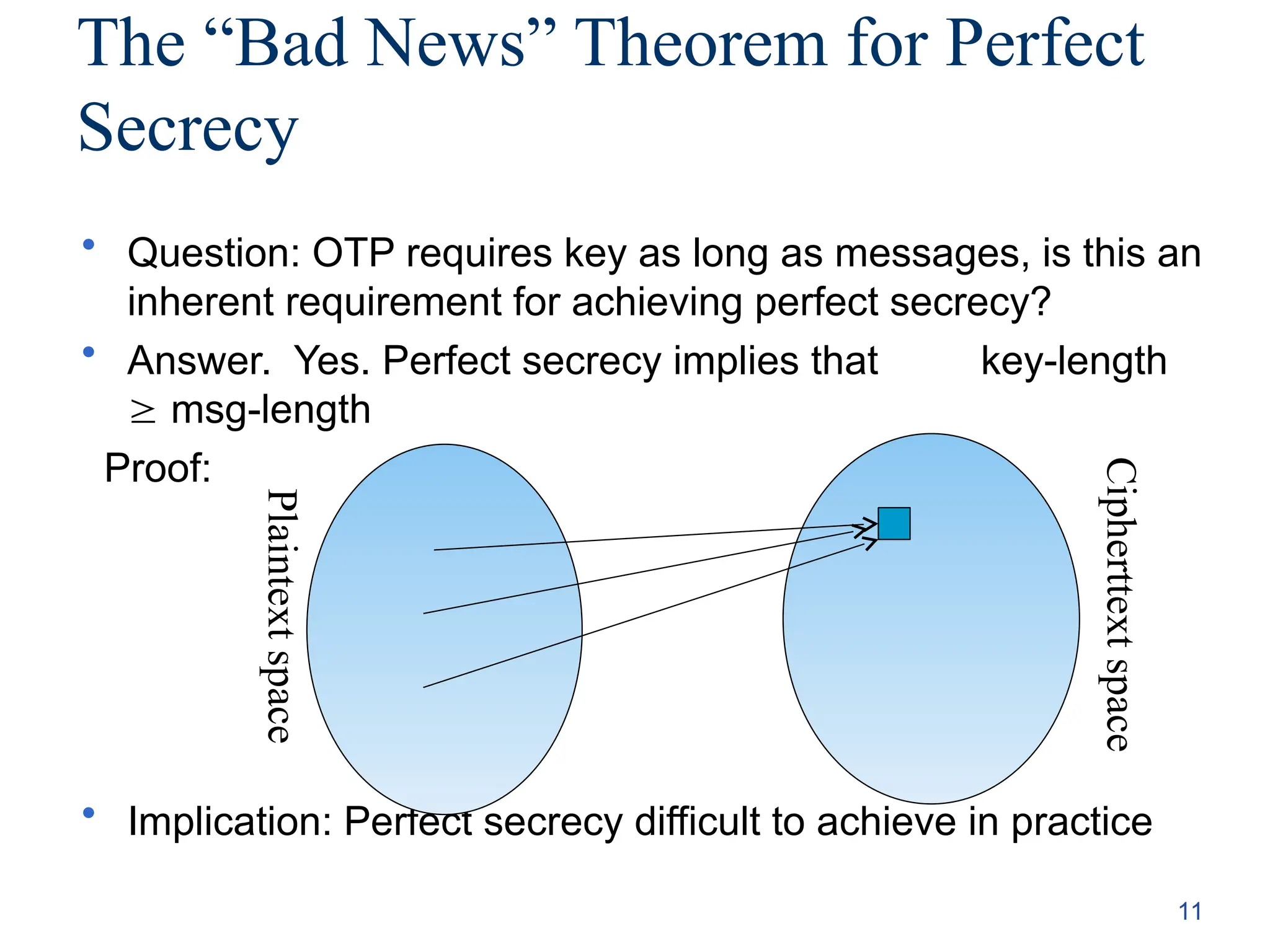 hannon's perfect secrecy_important point of ppt.ppt