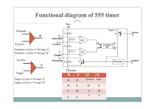 555 timer | PDF