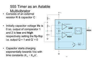 555 timer | PPTX | Computer Peripherals | Computing