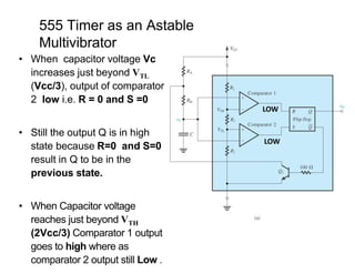 555 timer | PPTX