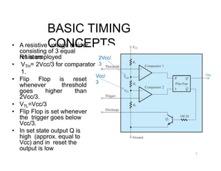 555 timer | PPTX | Computer Peripherals | Computing