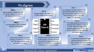 555 timer ic_tesitngcircuit | PPT