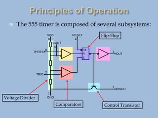 555 Timer presentation - 2022.pptx