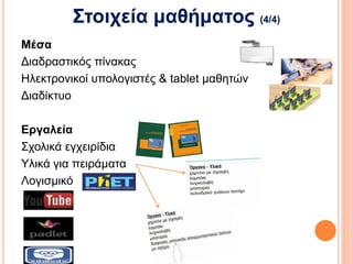 Σχεδιασμός μικτής μάθησης | PPT