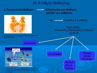 Educ556dl_Διαδικτυακή και Μικτή Μάθηση_Σχεδιασμός Μικτής Μάθησης | PPT