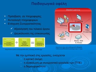 Educ556dl_Διαδικτυακή και Μικτή Μάθηση_Σχεδιασμός Μικτής Μάθησης | PPT