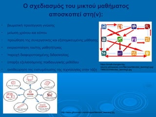 Educ556dl_Διαδικτυακή και Μικτή Μάθηση_Σχεδιασμός Μικτής Μάθησης | PPT