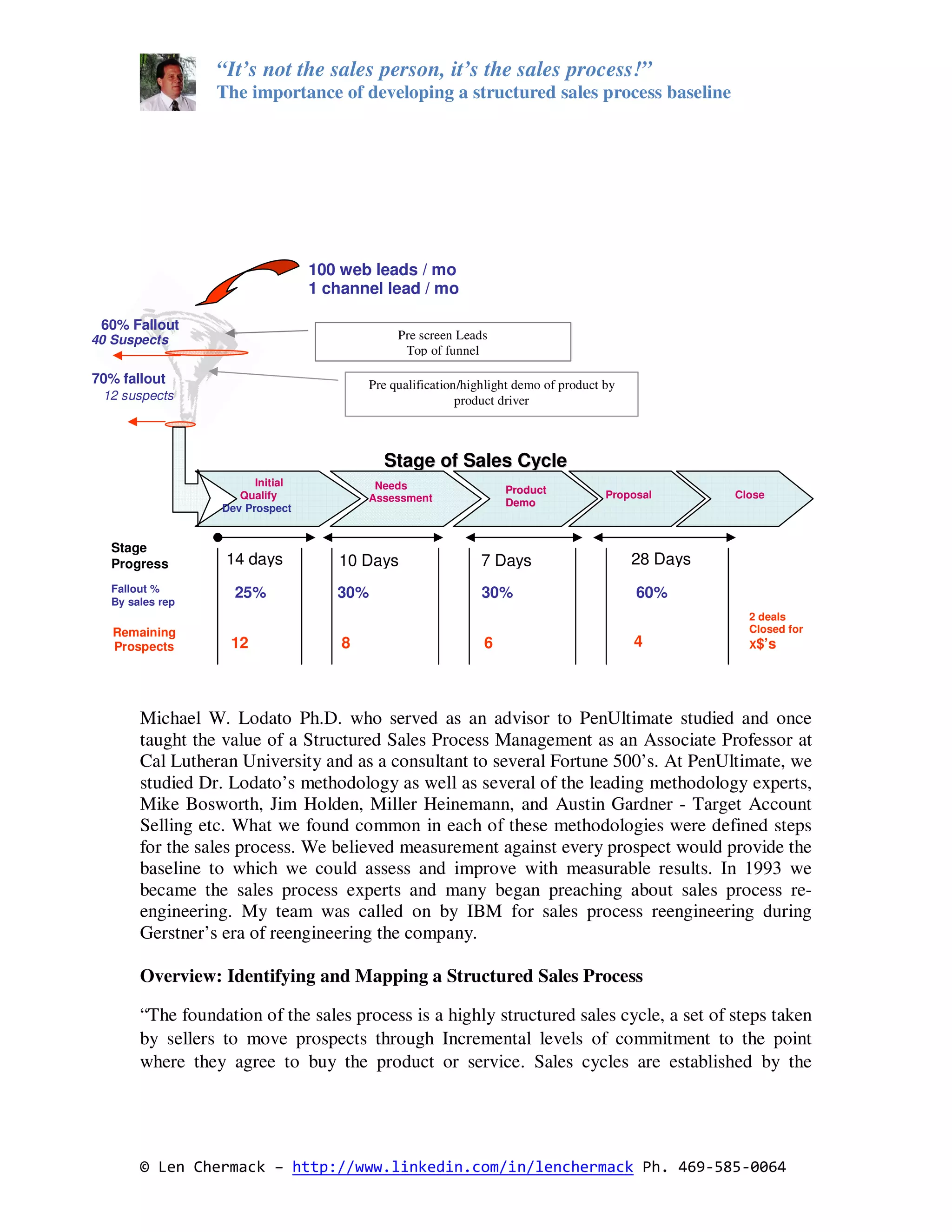 Structured Sales Process Overview | PDF