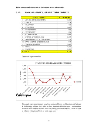 TIME SERIES & CROSS ‎SECTIONAL ANALYSIS | PDF