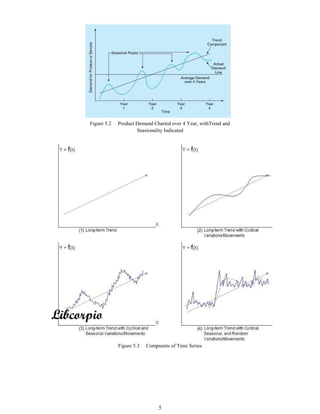 TIME SERIES & CROSS ‎SECTIONAL ANALYSIS | PDF