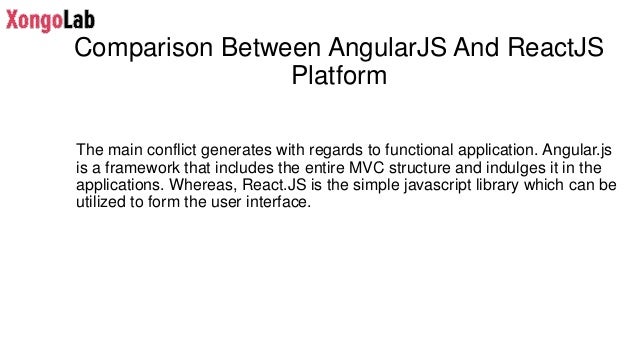 Hire Best Angularjs Development Company Ppt