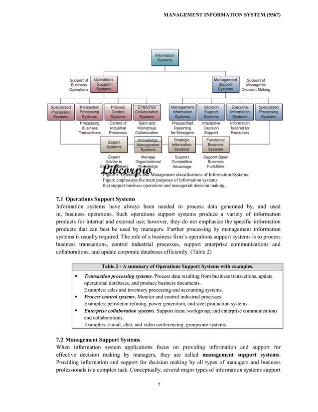 INFORMATION SYSTEM ‎SUCCESS AND FAILURE