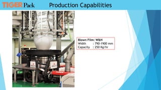 TIGERPack (Shanghai) Co., Ltd | PDF