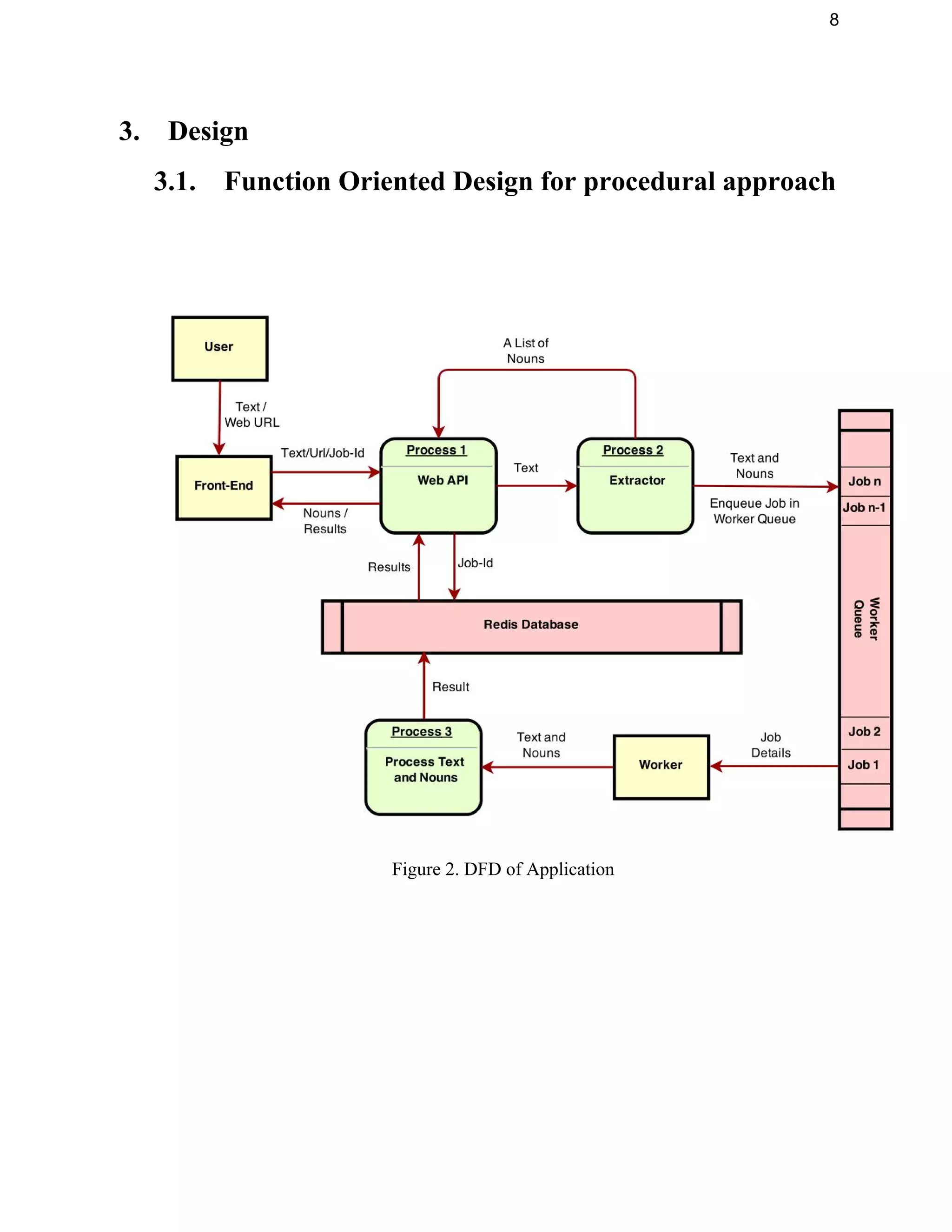 Complete-Mini-Project-Report | PDF