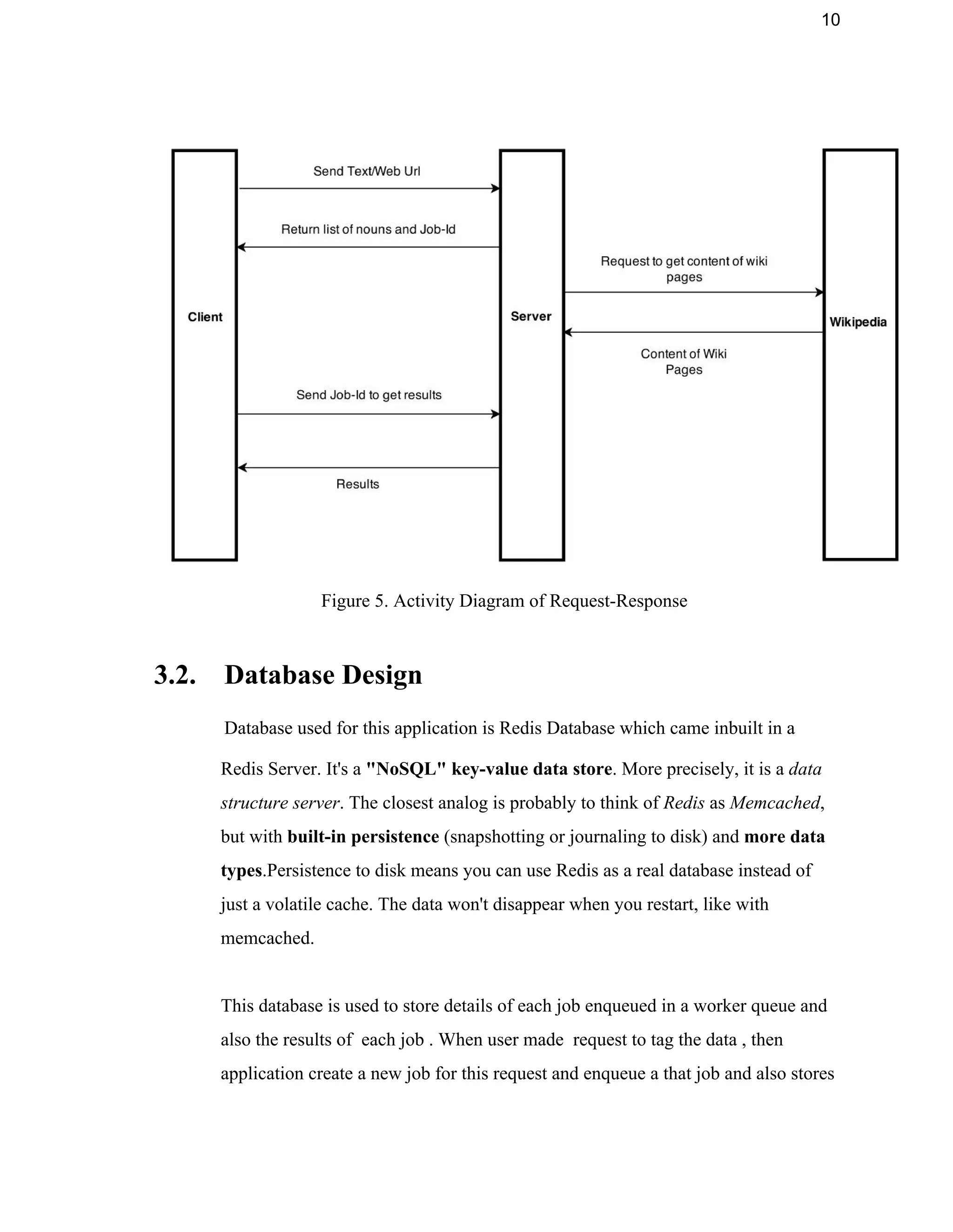 Complete-Mini-Project-Report | PDF