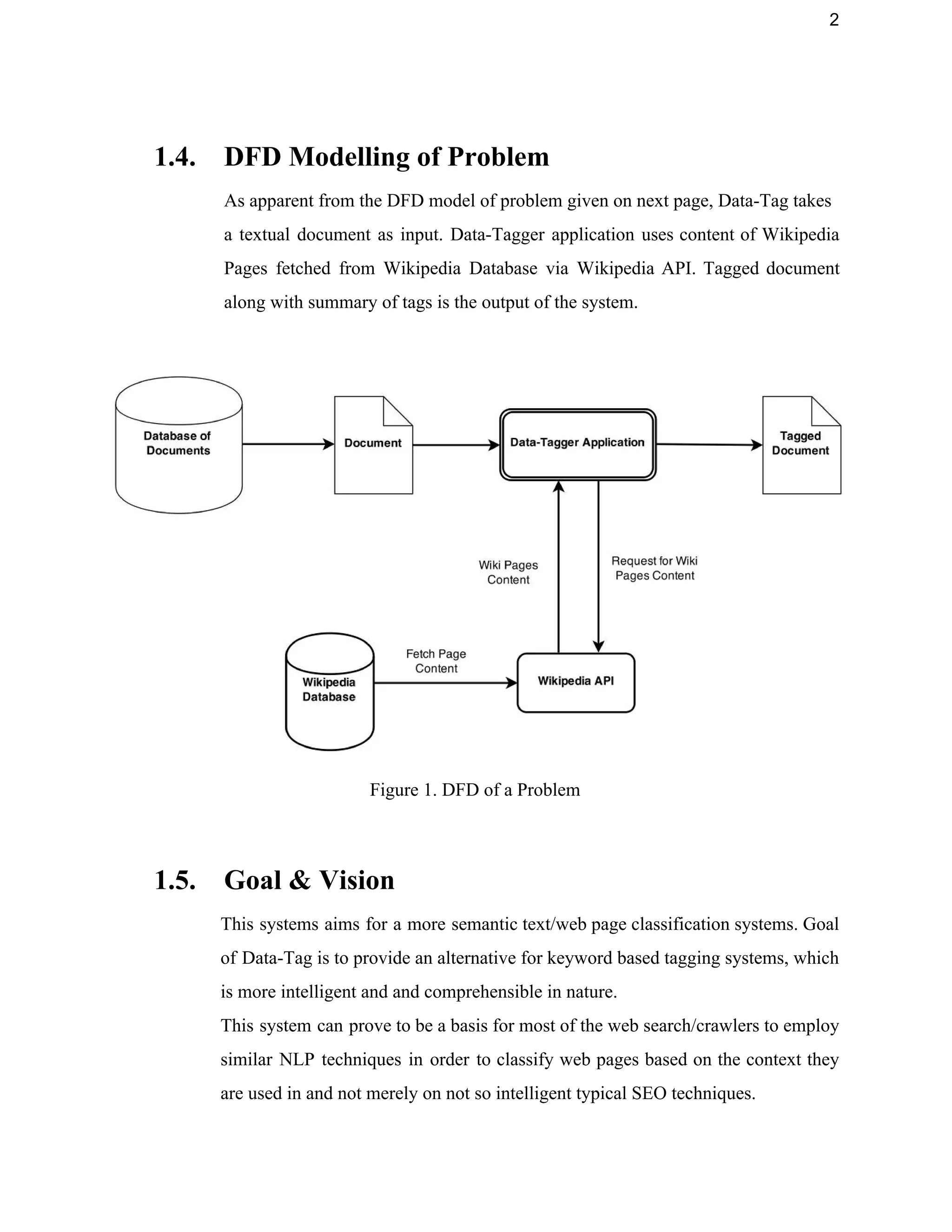 Complete-Mini-Project-Report | PDF