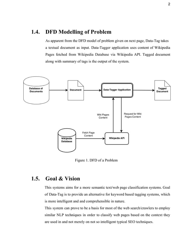 Complete-Mini-Project-Report | PDF