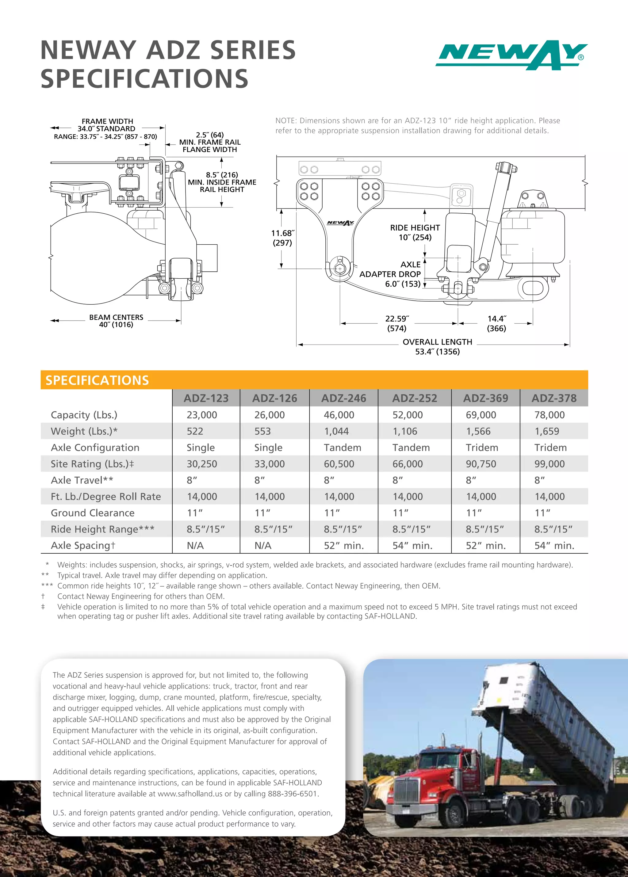 Sales Brochure Pdf